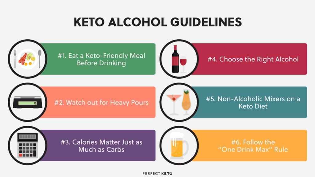 12 Keto alcohol drinks - Caitlin's Table
